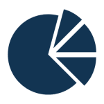Investment Criteria - Transition Capital Partners