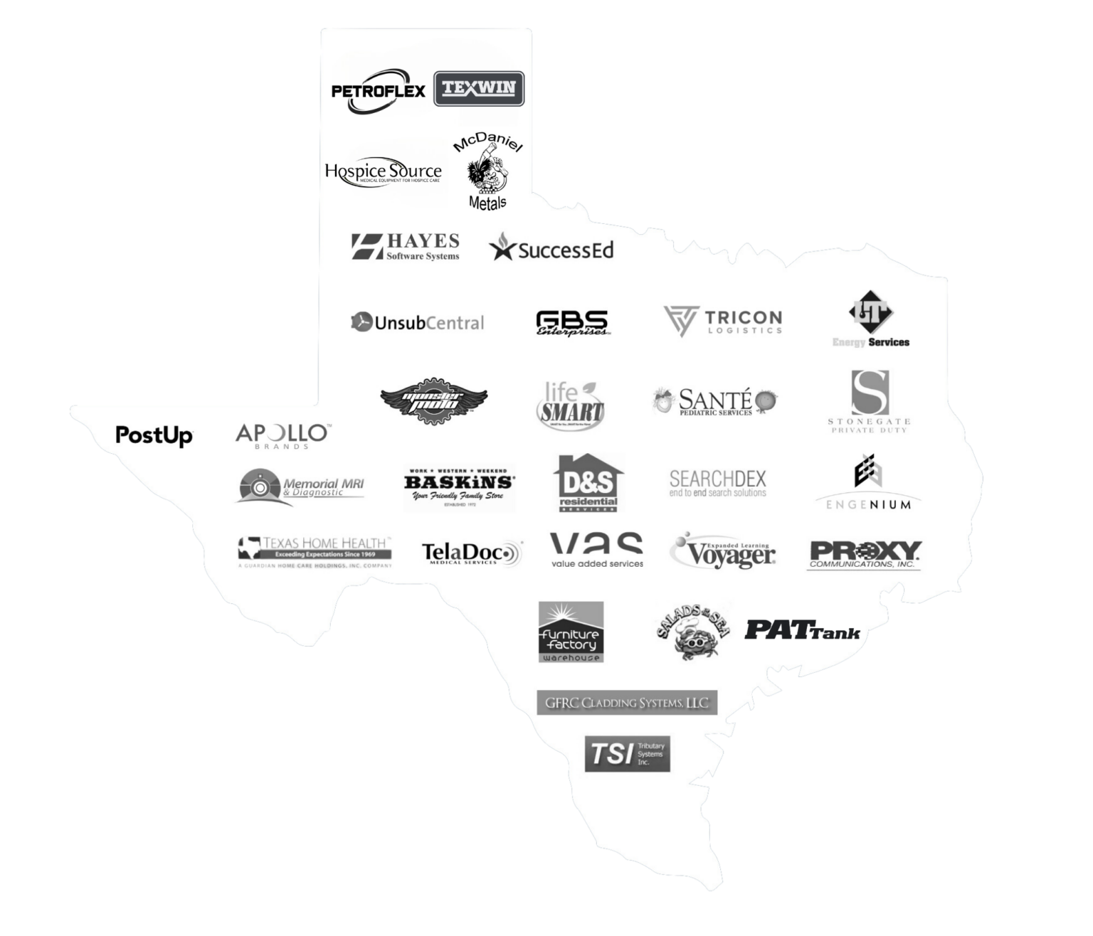 About Us - Transition Capital Partners