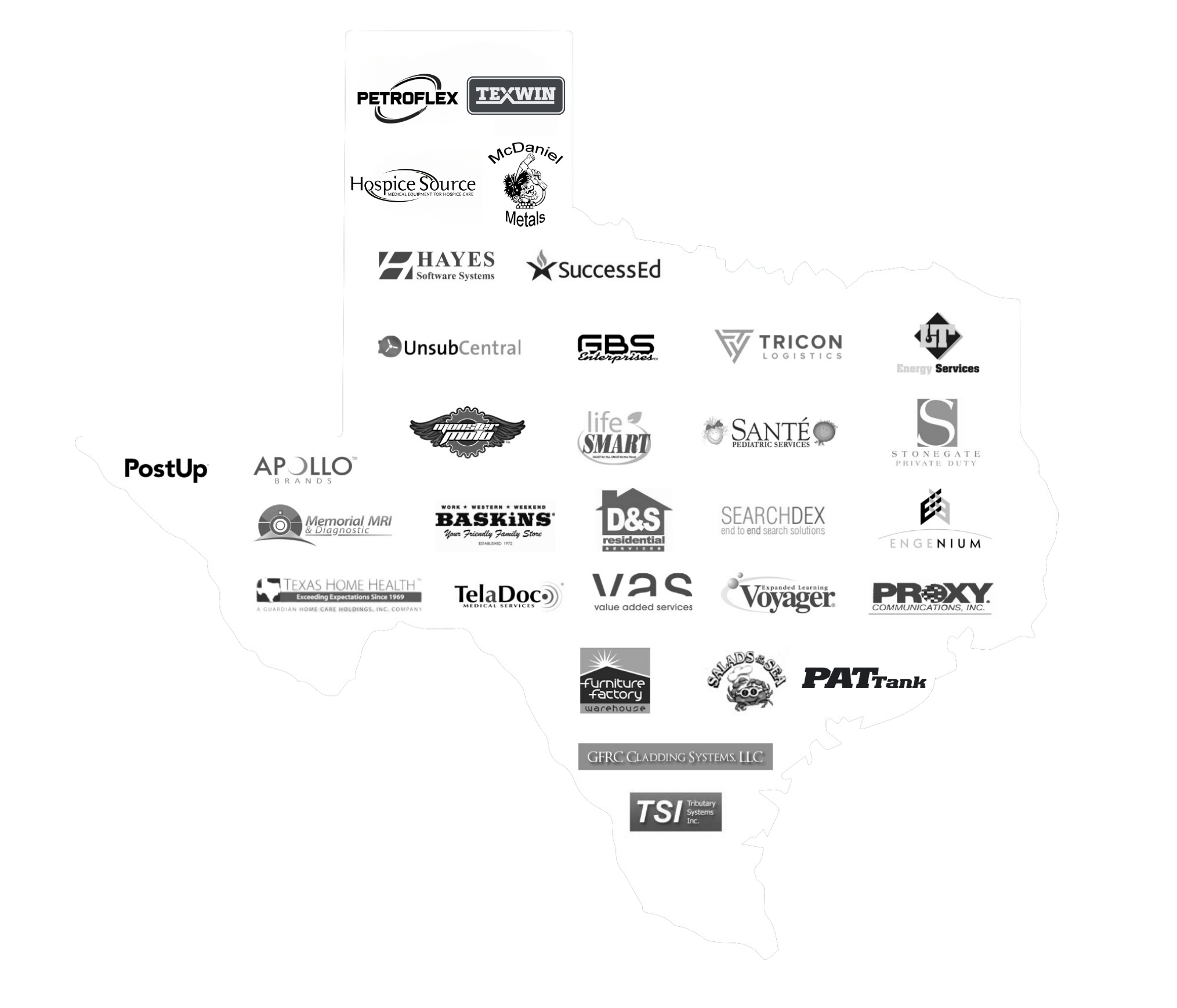 About Us - Transition Capital Partners